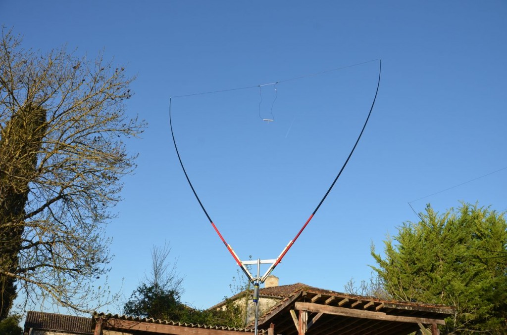 Delta Loop Balun 4/1 | Jambon de radio